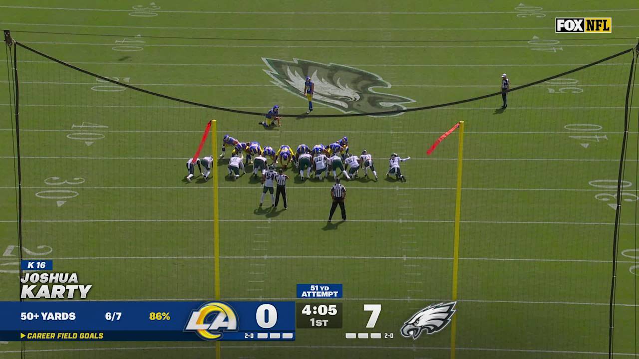 Los Angeles Rams kicker Joshua Karty's 51-yard field goal trims ...