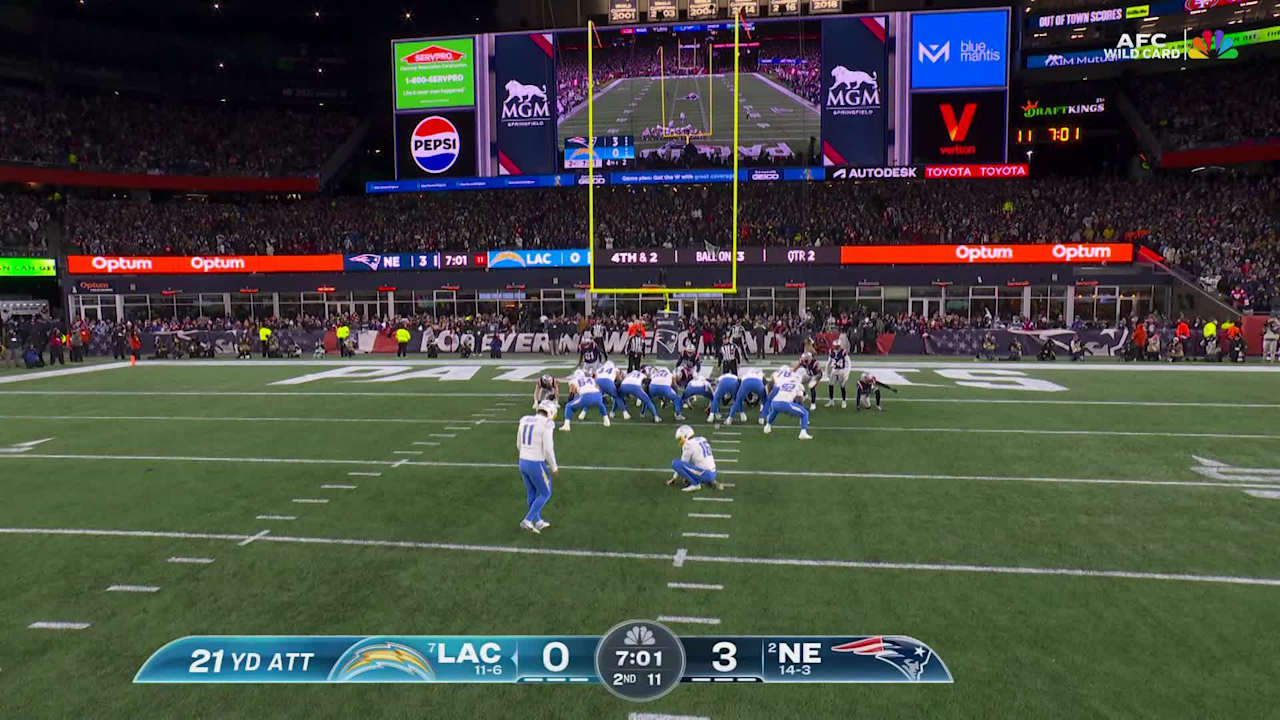 Los Angeles Chargers kicker Cameron Dicker chips in 21-yard field goal ...