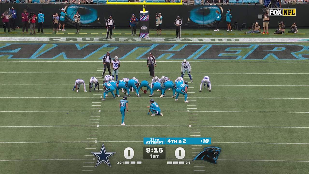 Carolina Panthers kicker Ryan Fitzgerald puts Carolina on the board ...