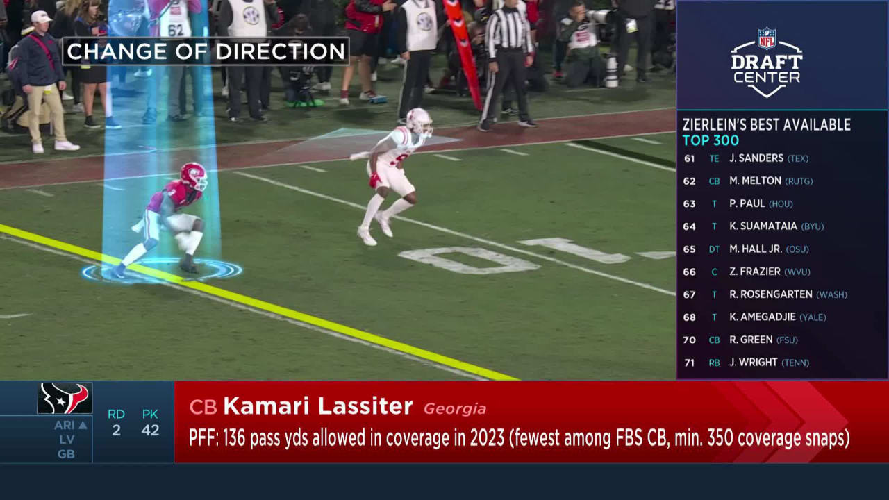 NFL Network's Bucky Brooks and Lance Zierlein explain how cornerback ...