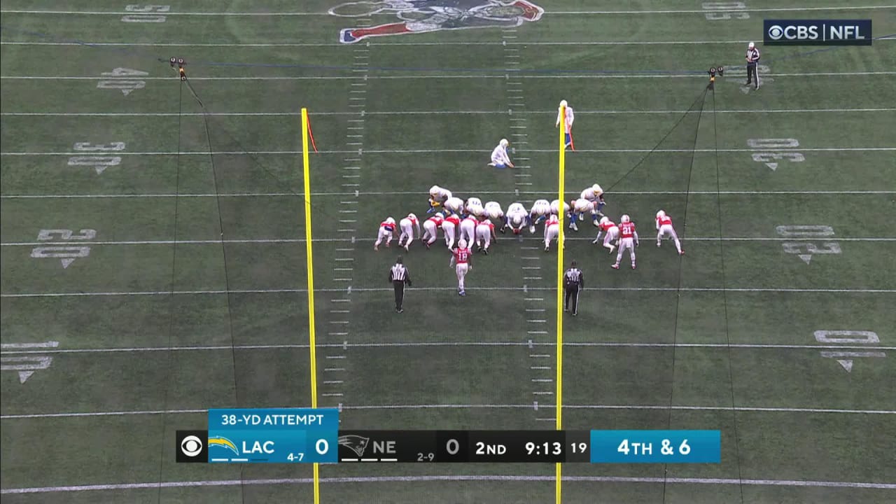 Cameron Dicker's 38-yard FG opens scoring in the Los Angeles Chargers ...