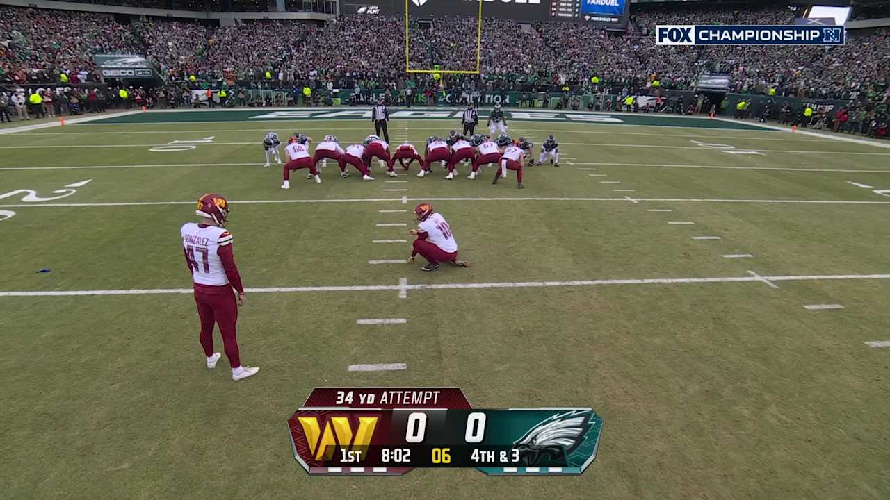 Washington Commanders' kicker Zane Gonzalez's 34-yard field goal caps ...
