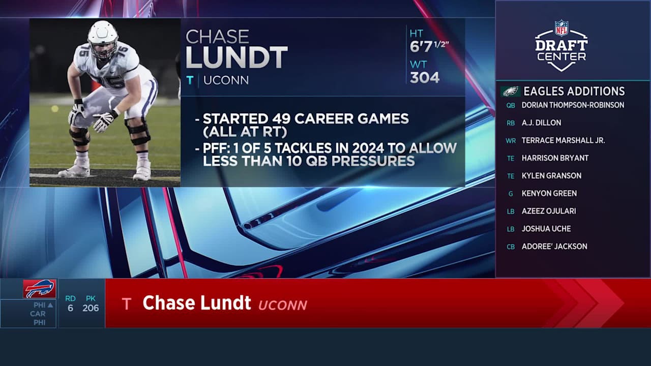 Buffalo Bills select offensive tackle Chase Lundt with No. 206 pick in ...