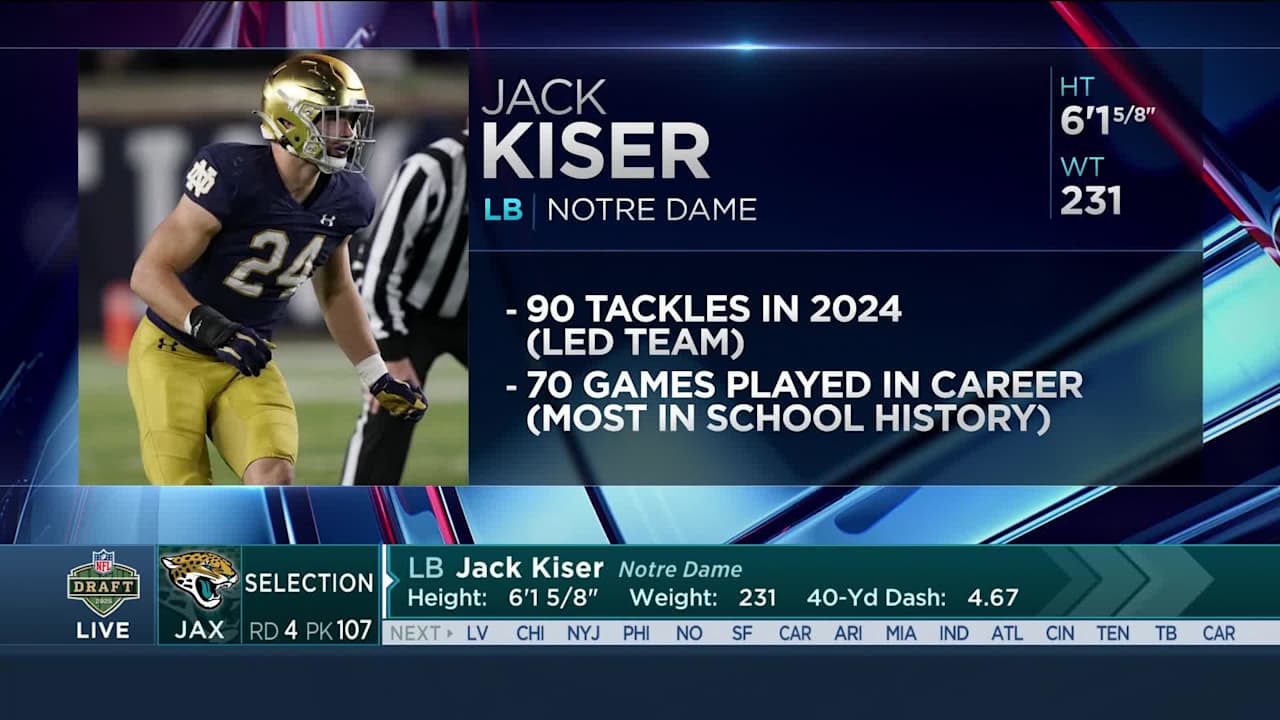 The Jacksonville Jaguars select Notre Dame linebacker Jack Kiser in ...