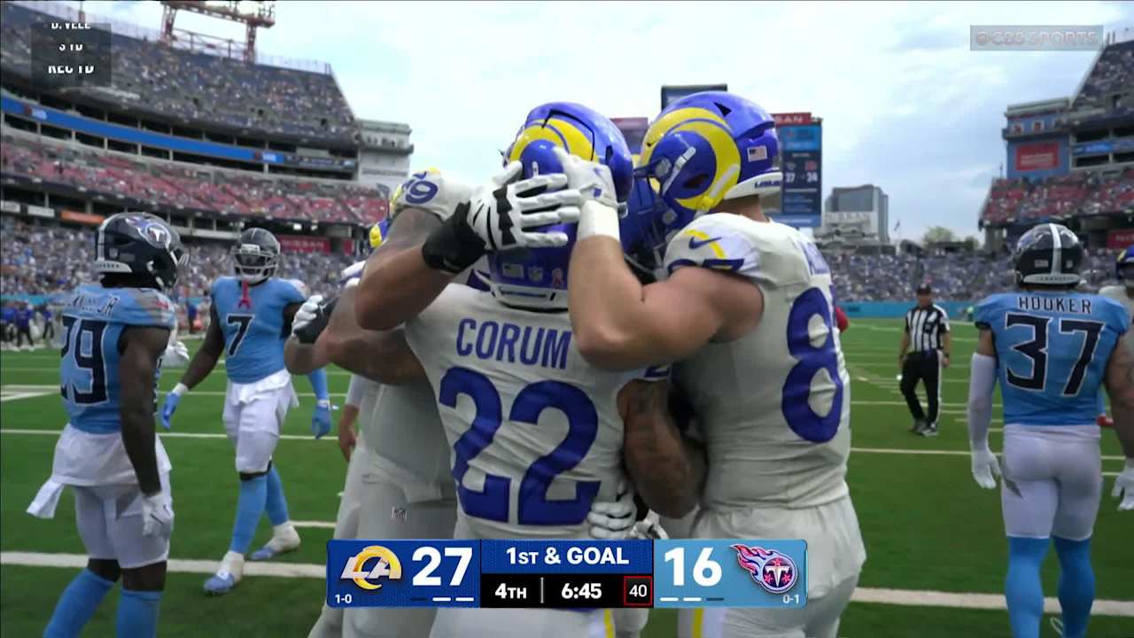 Los Angeles Rams running bac Blake Corum's touchdown run piles onto Rams' lead over Titans 33-16