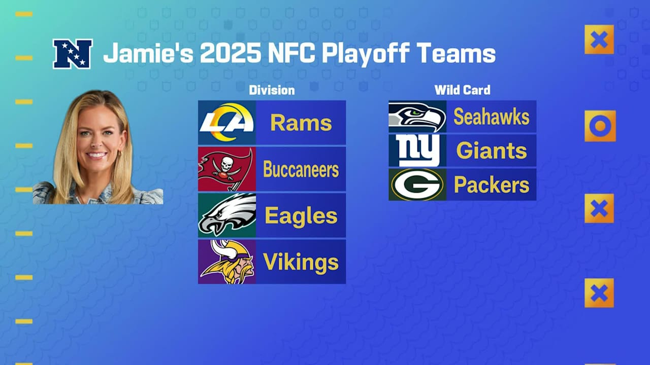 NFL Network's Jamie Erdahl predicts her seven NFC Playoff teams | 'GMFB'