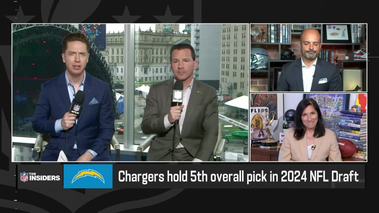 NFL Network Insider Mike Garafolo on Los Angeles Chargers' trade ...