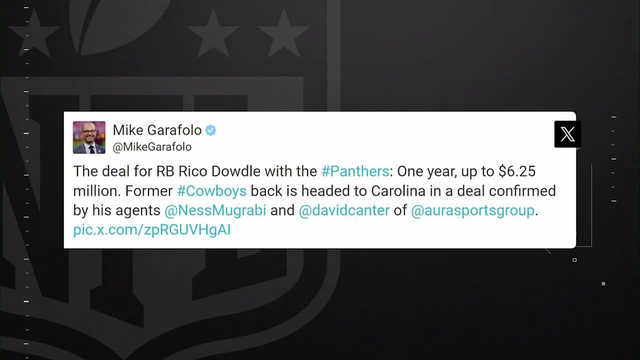 NFL Network's Mike Garafolo: Running back Rico Dowdle signs deal with Carolina Panthers | 'The ...