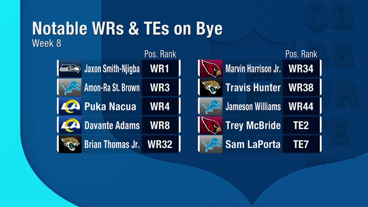 Notable fantasy players on Week 8 bye | 'NFL Fantasy Live'