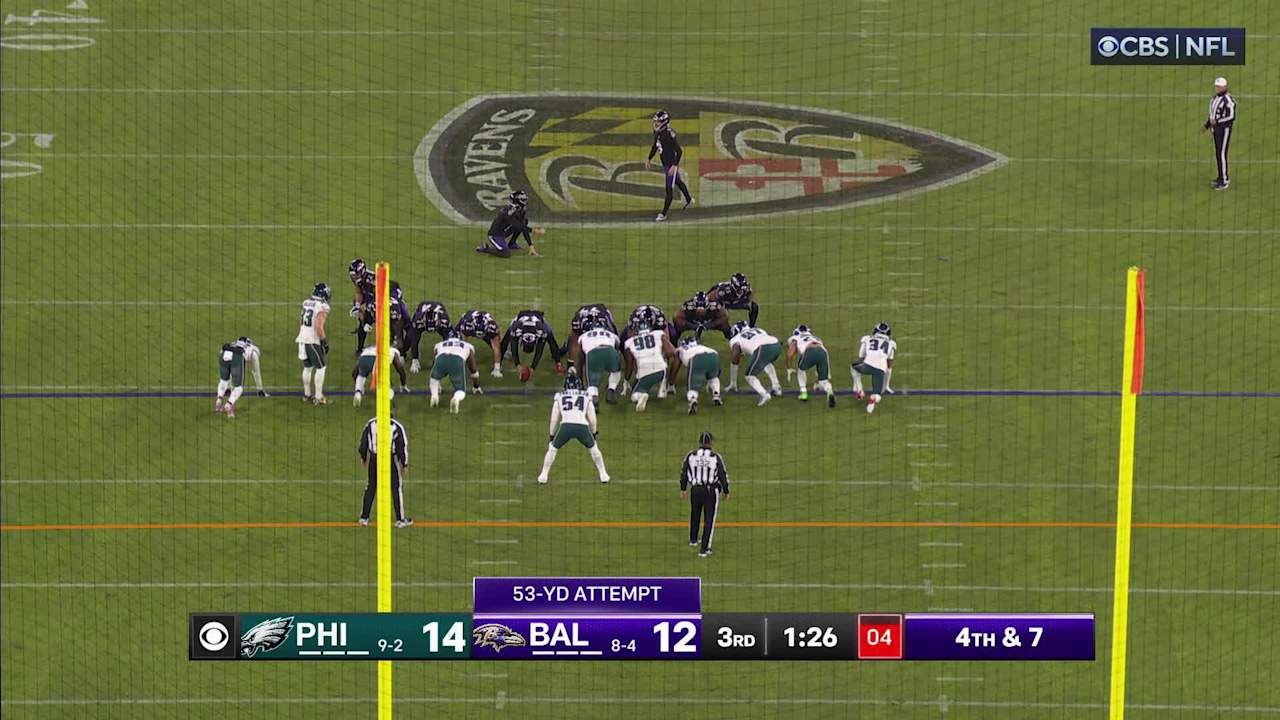 Baltimore Ravens' kicker Justin Tucker's second missed field goal of ...