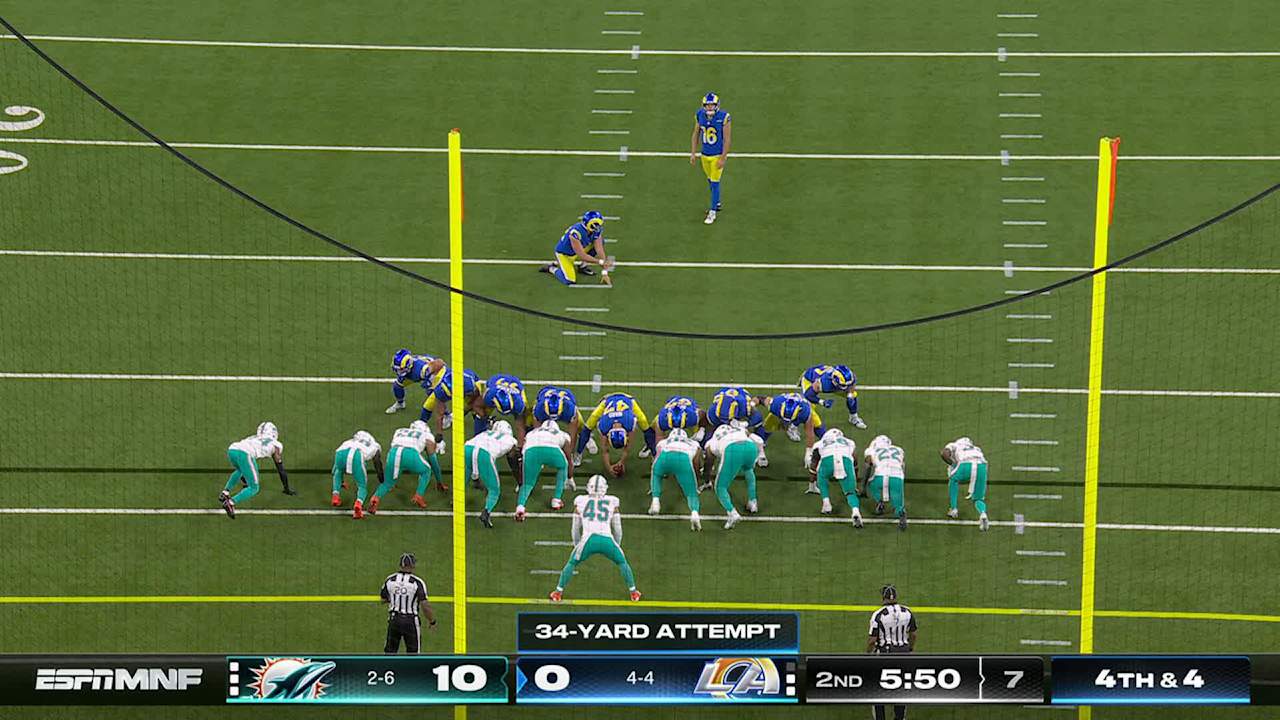 Los Angeles Rams kicker Joshua Karty's 34-yard FG trims Miami Dolphins ...