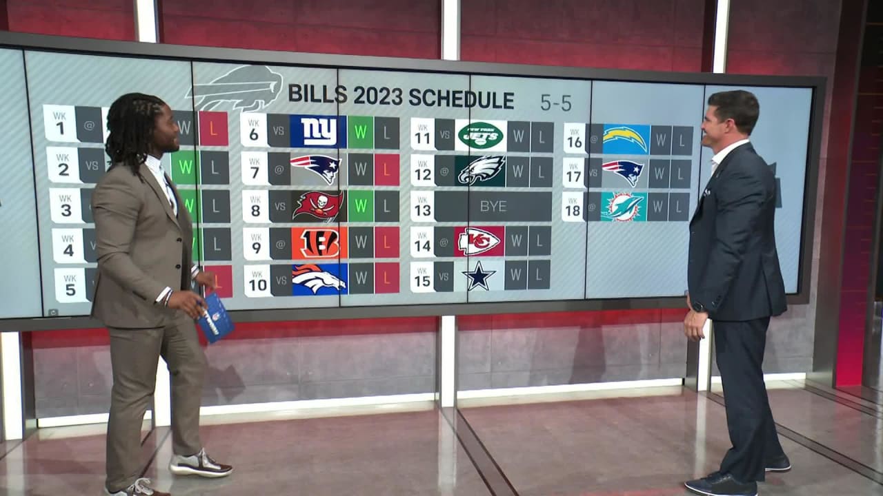 Predicting wins and losses for Buffalo Bills' final seven games | 'NFL ... Predicting wins and losses for Buffalo Bills' final seven games | 'NFL ...