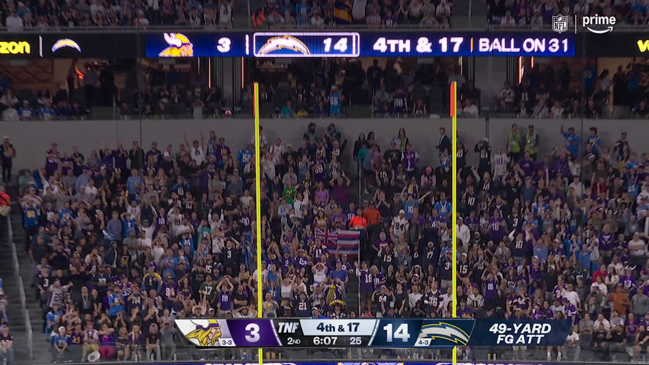 Los Angeles Chargers kicker Cameron Dicker's first missed field goal of ...