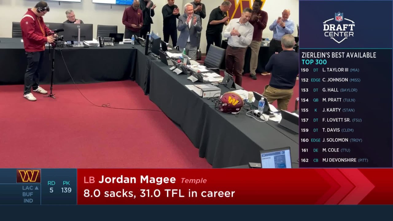 Washington Commanders select linebacker Jordan Magee with No. 139 pick ...