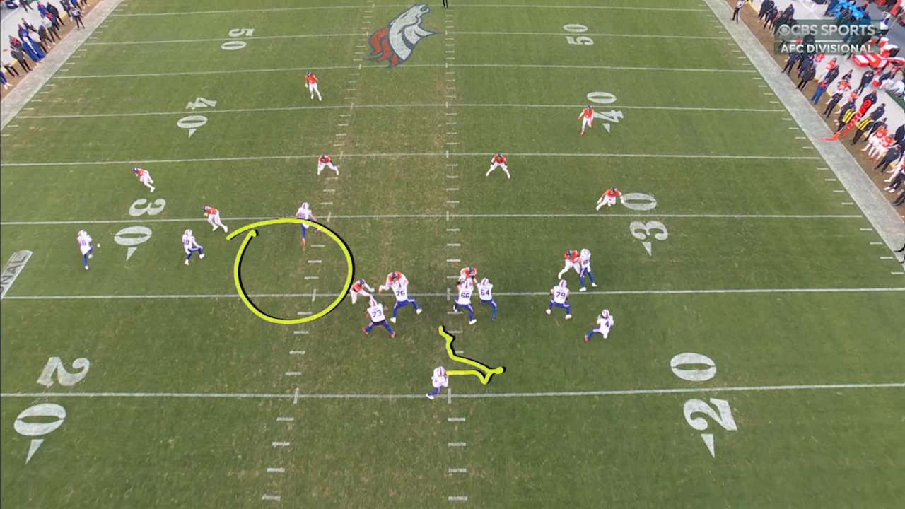 Buffalo Bills quarterback Josh Allen locates wide-open tight end Dalton ...