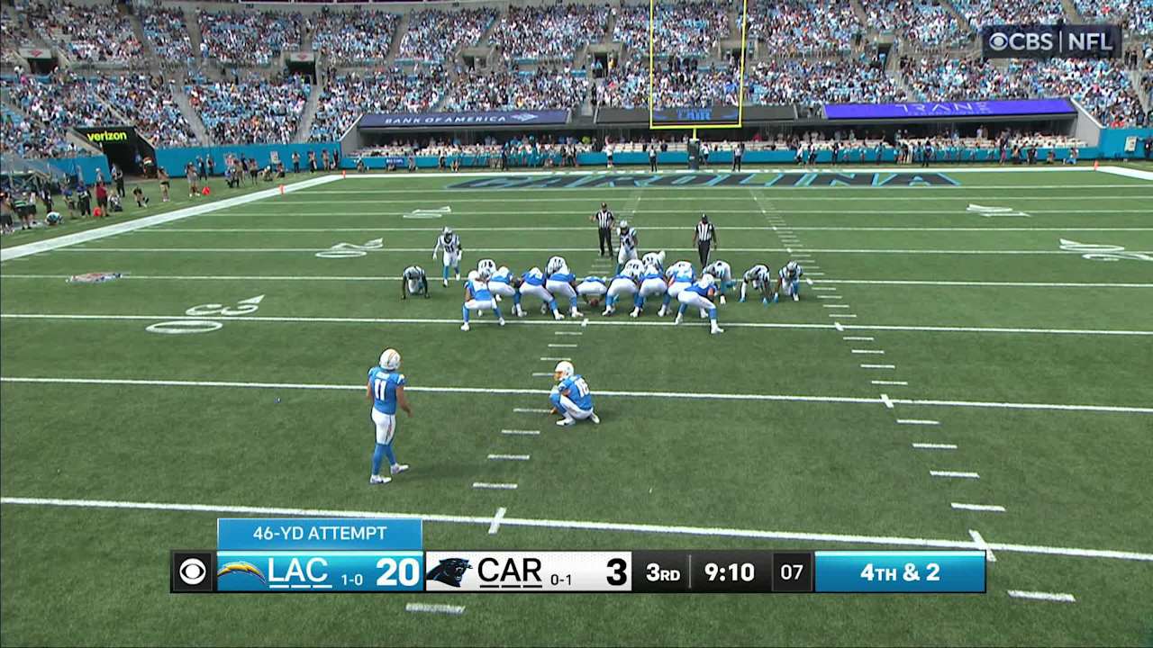 Los Angeles Chargers kicker Cameron Dicker connects on 46-yard field goal