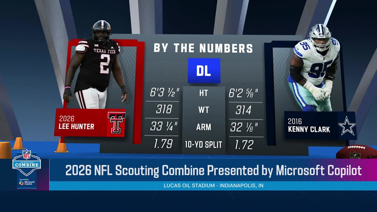 NFL analyst Daniel Jeremiah compares defensive tackle Lee Hunter to ...