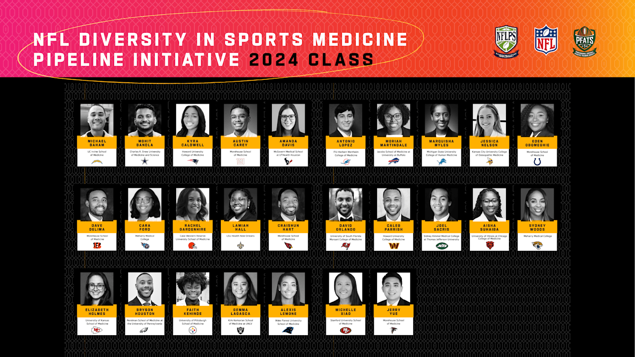 NFL Announces 2024 Class of “Diversity in Sports Medicine Pipeline ...