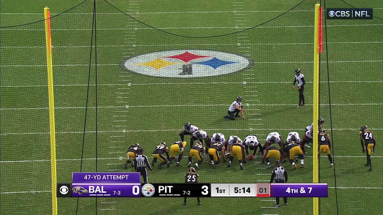 Baltimore Ravens kicker Justin Tucker's fifth missed field goal of 2024 ...