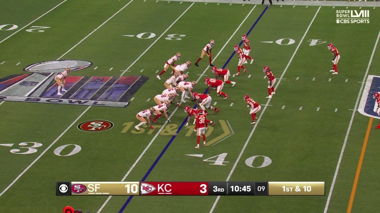 Kansas City Chiefs' defense is unfazed as defensive lineman Chris Jones ...