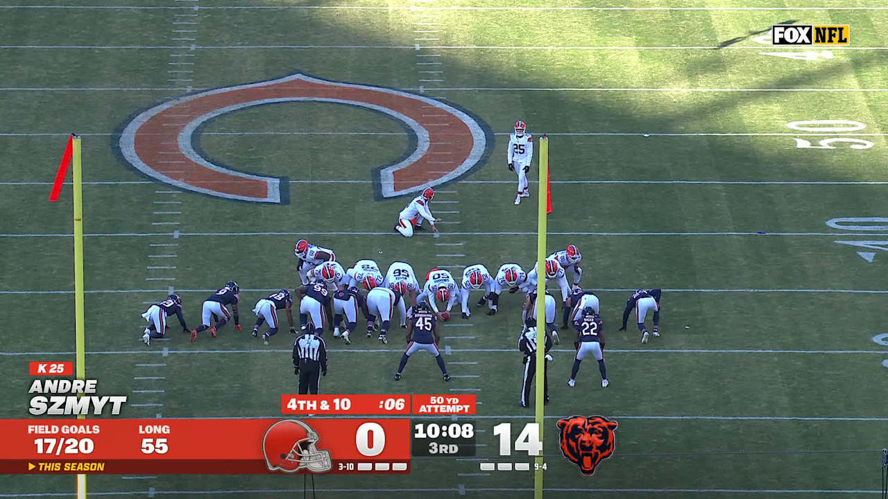 Freezing temperatures are no problem for Cleveland Browns kicker Andre ...