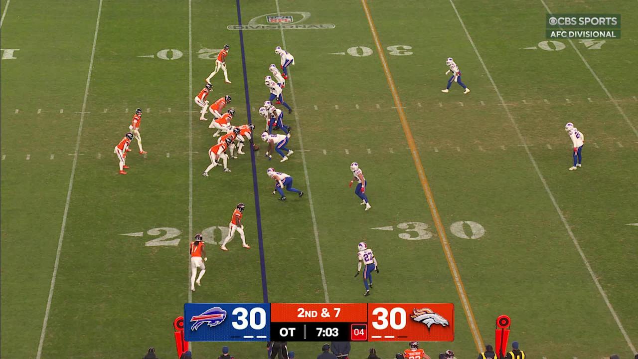 Denver Broncos running back RJ Harvey's contact balance is 100 during ...