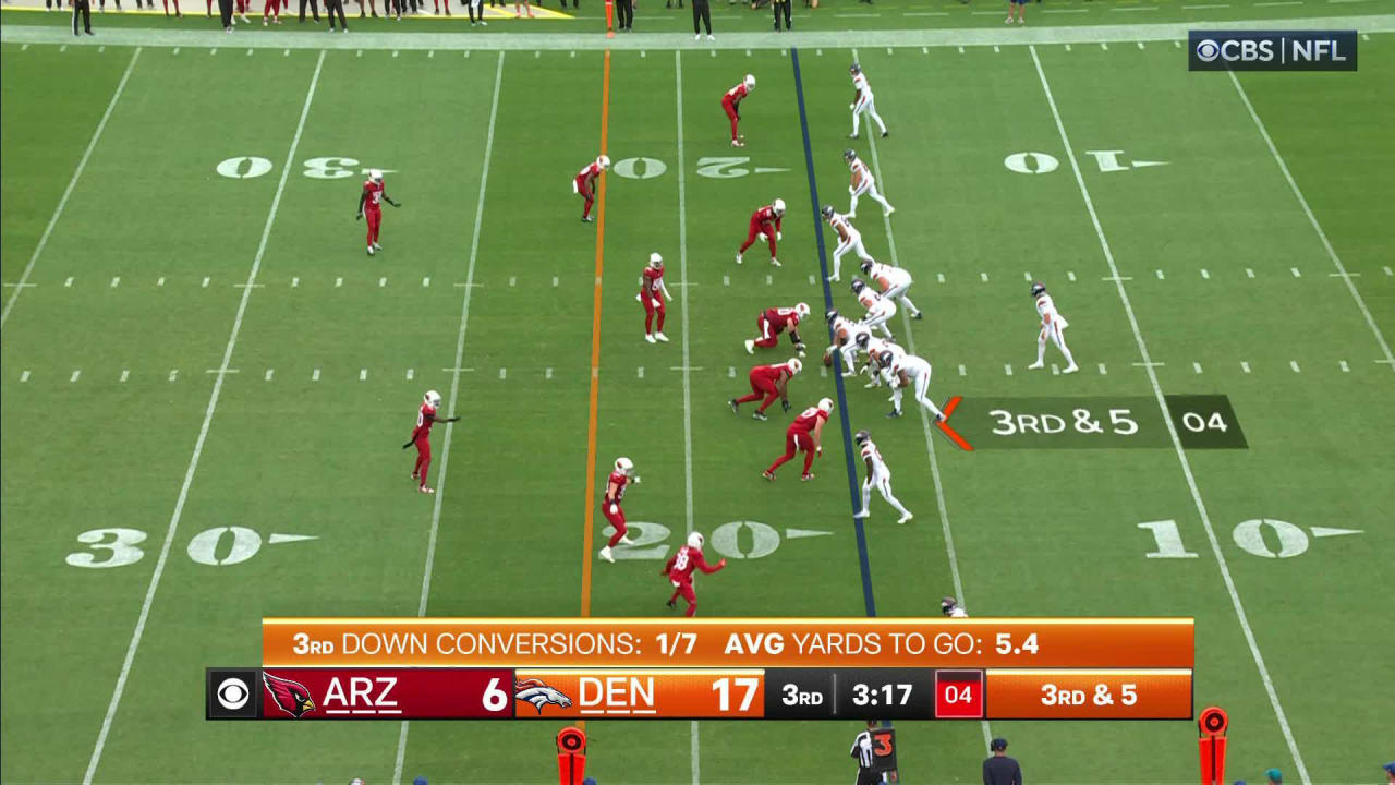 Denver Broncos wide receiver Michael Bandy's tackle-breaking ability on ...
