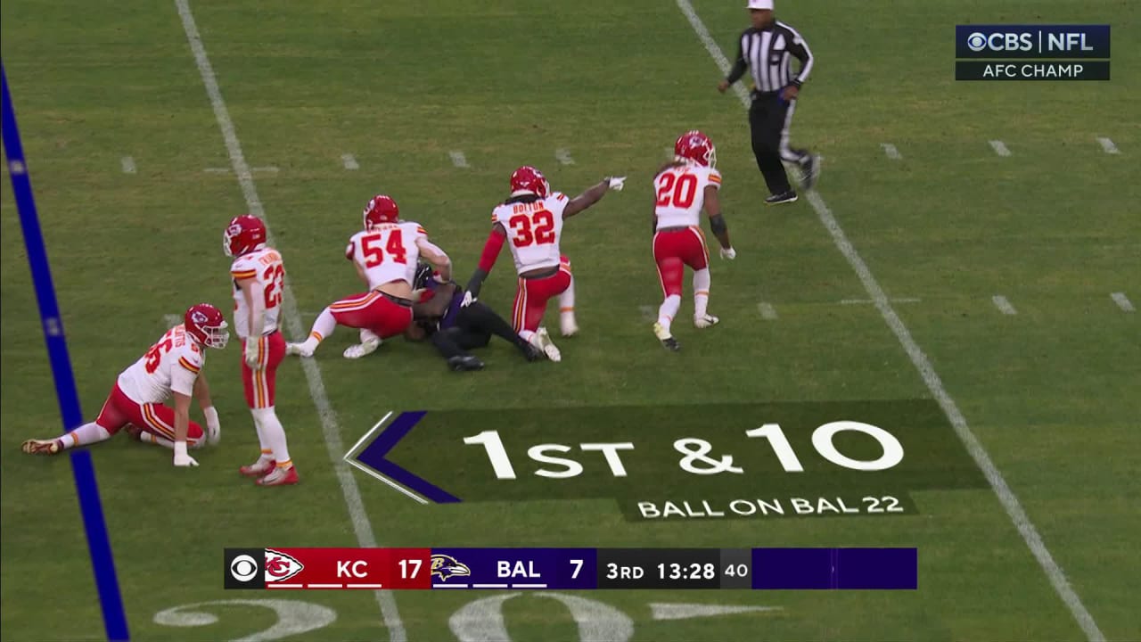 Kansas City Chiefs safety Justin Reid's hit-stick tackle halts ...