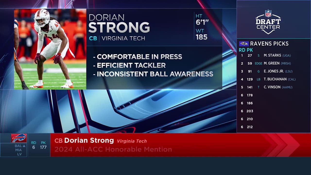 Buffalo Bills select cornerback Dorian Strong with No. 177 pick in 2025 ...