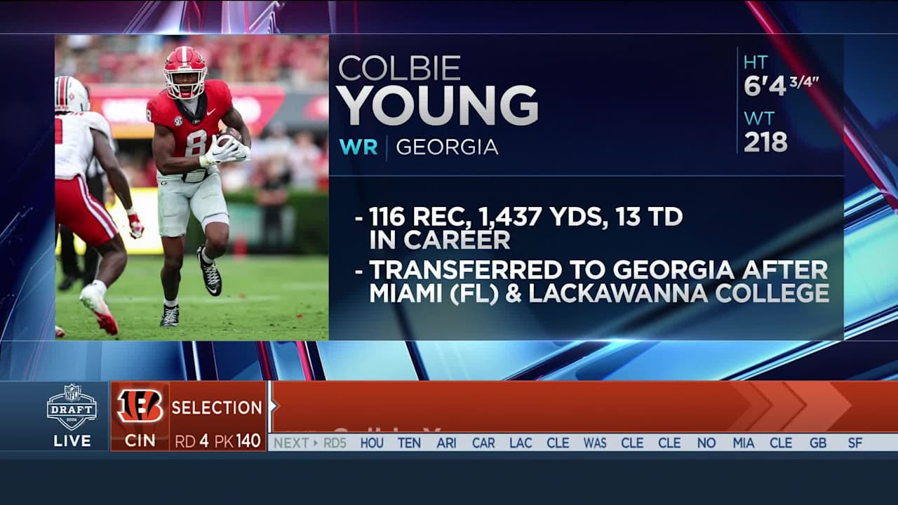 Cincinnati Bengals select wide receiver Colbie Young with No. 140 pick ...