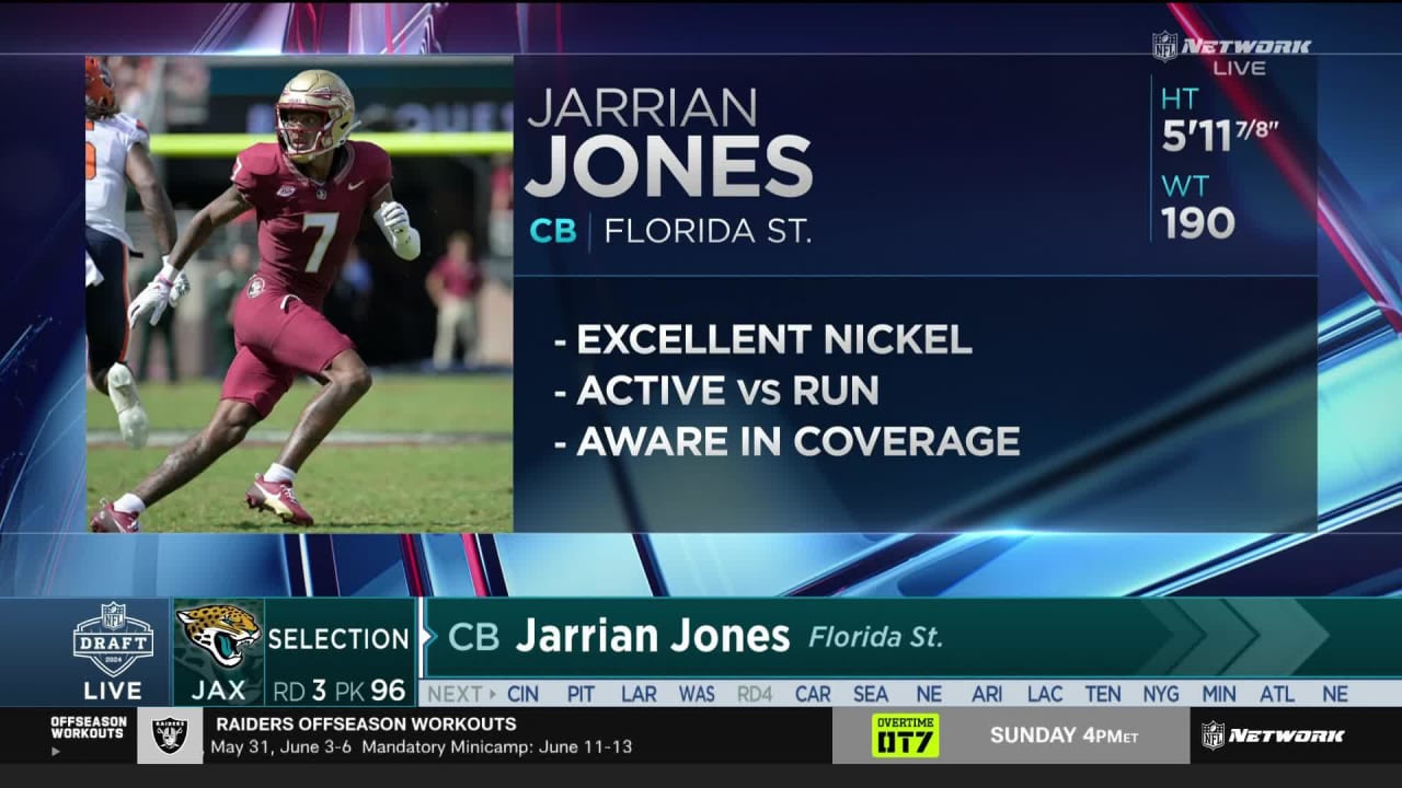 Jacksonville Jaguars select cornerback Jarrian Jones with No. 96 pick ...