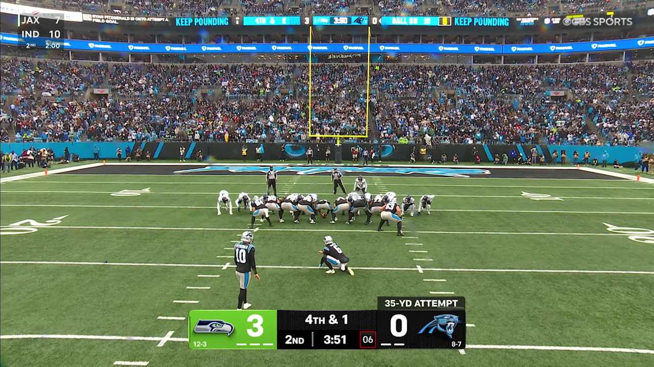 Carolina Panthers kicker Ryan Fitzgerald's 35-yard FG ties Seattle ...