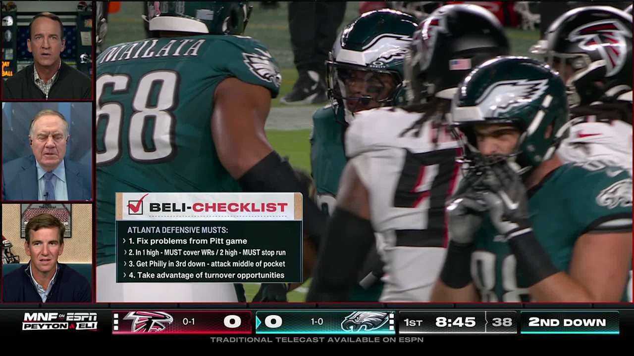 Bill lists his 'Beli-Checklist' for the Atlanta Falcons defense