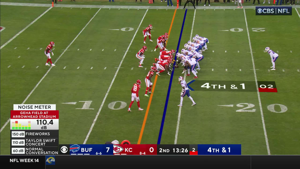 Buffalo Bills quarterback Josh Allen drops to submarine arm angle for ...