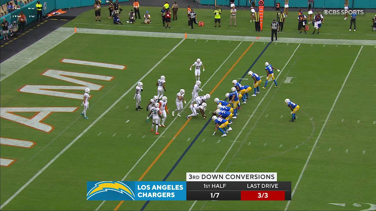 Running back Kimani Vidal's first TD of 2025 boosts Los Angeles ...