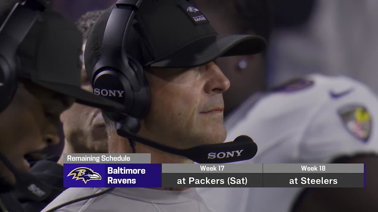 Battista on Baltimore Ravens head coach John Harbaugh job security ...