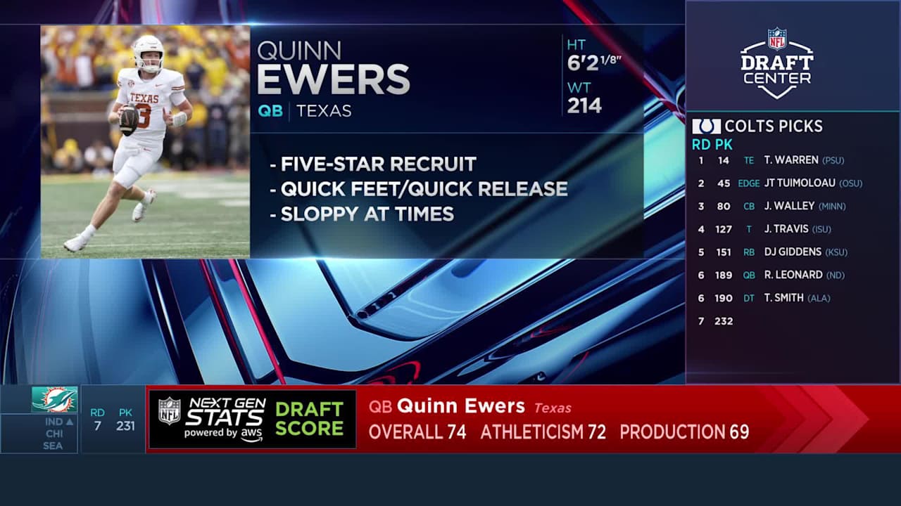 Miami Dolphins select quarterback Quinn Ewers with No. 231 pick in 2025 draft