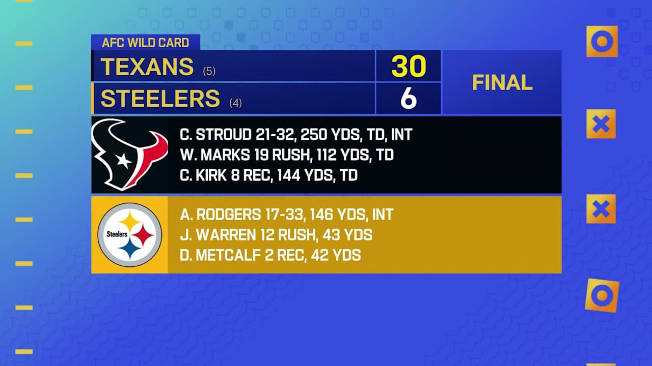 'GMFB' reacts to Houston Texans AFC Wild Card win vs. Steelers