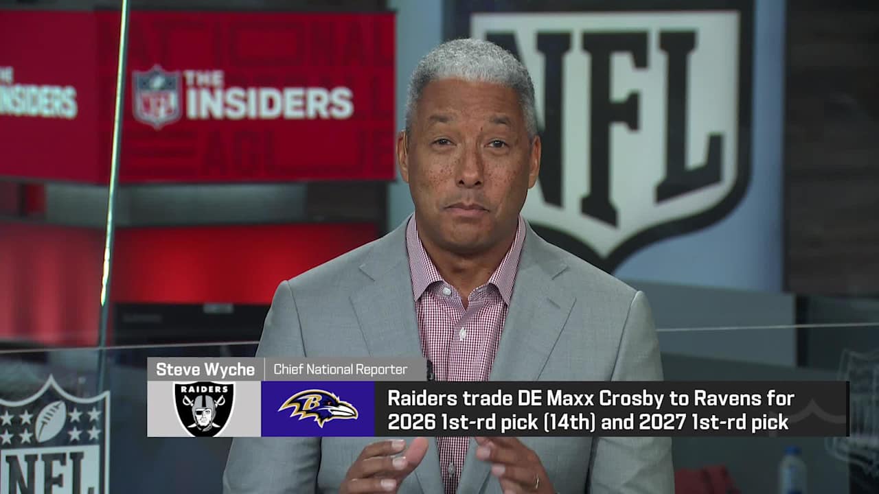 Chief National Reporter Steve Wyche breaks down Ravens offseason plans ...