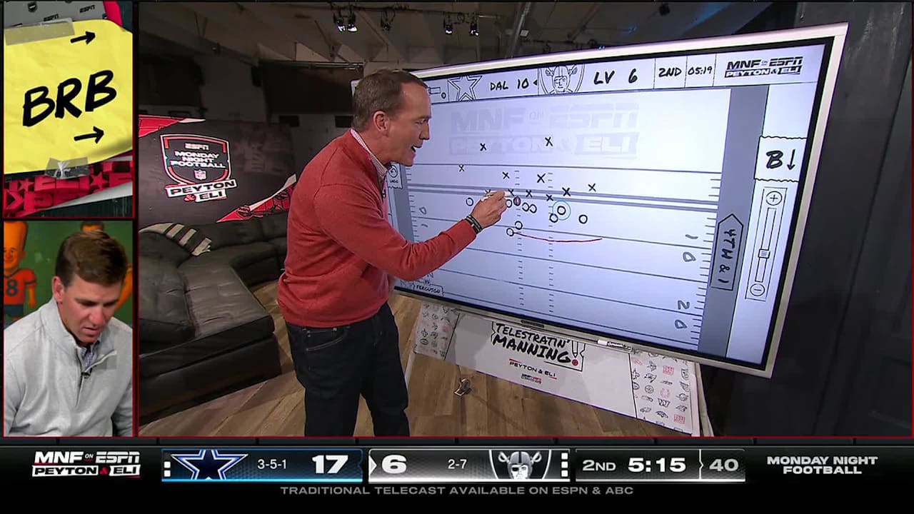 Pro Football Hall of Fame quarterback Peyton Manning and former New ...