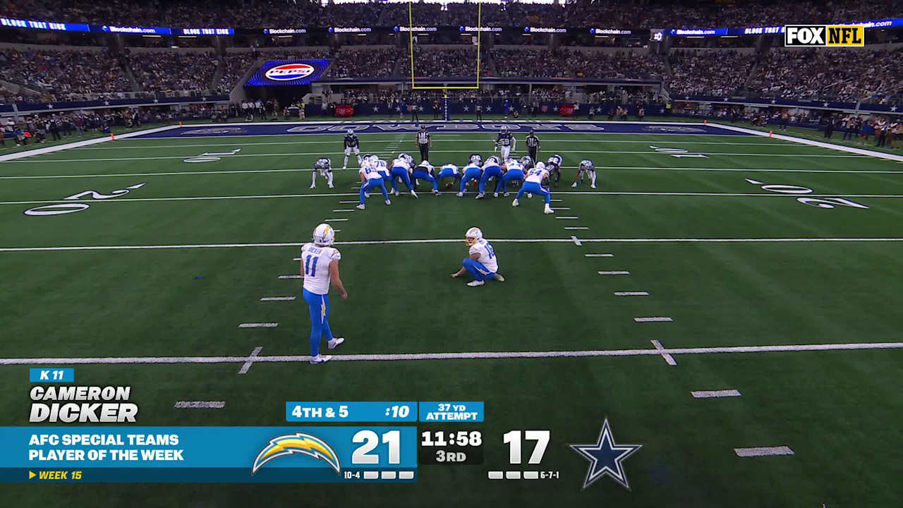 Los Angeles Chargers kicker Cameron Dicker's 37-yard field goal extends ...