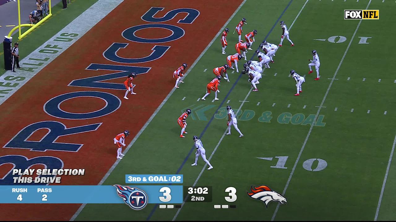 Denver Broncos linebacker Nik Bonitto's first sack of 2025 forces ...