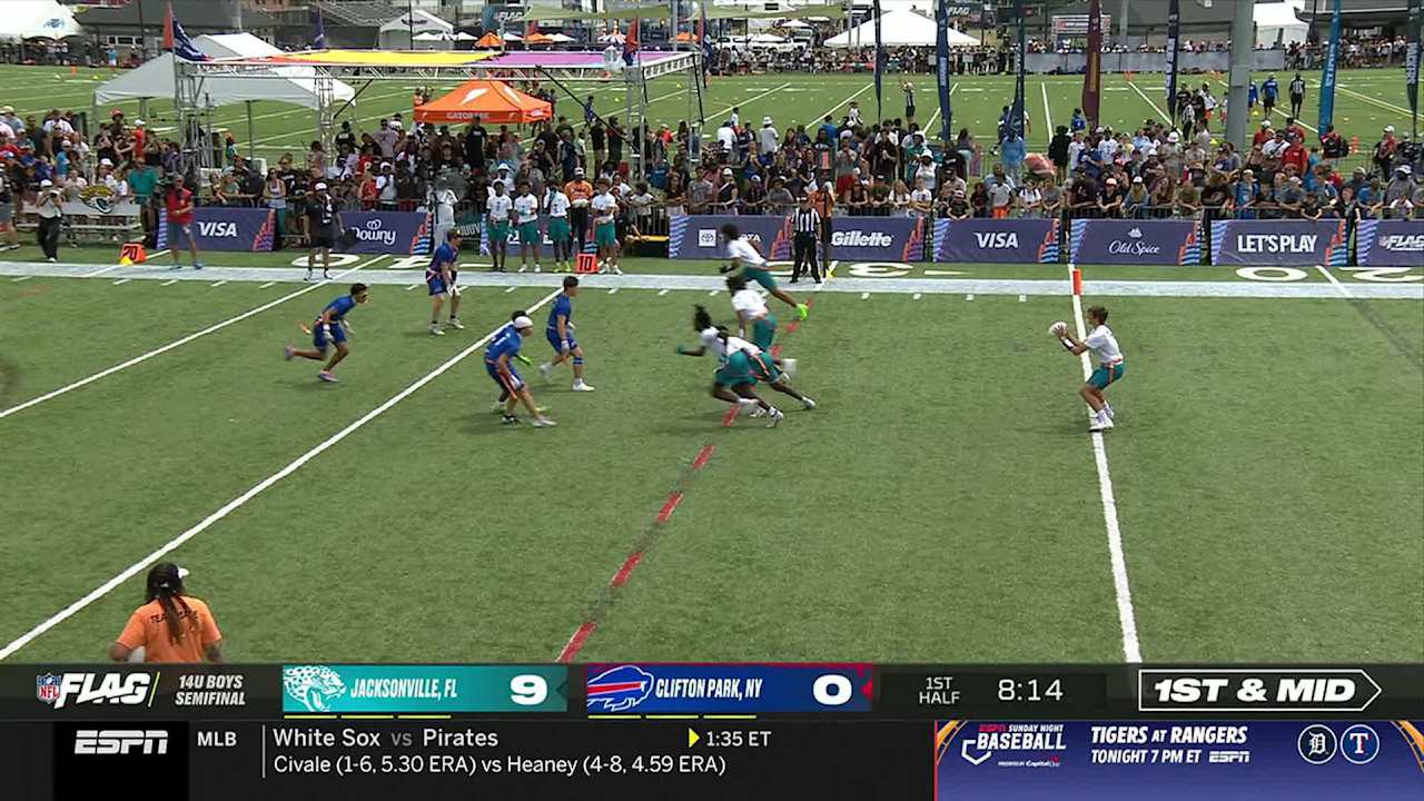 Jacksonville Jaguars Elite wide receiver Brysen Wright turns on the ...