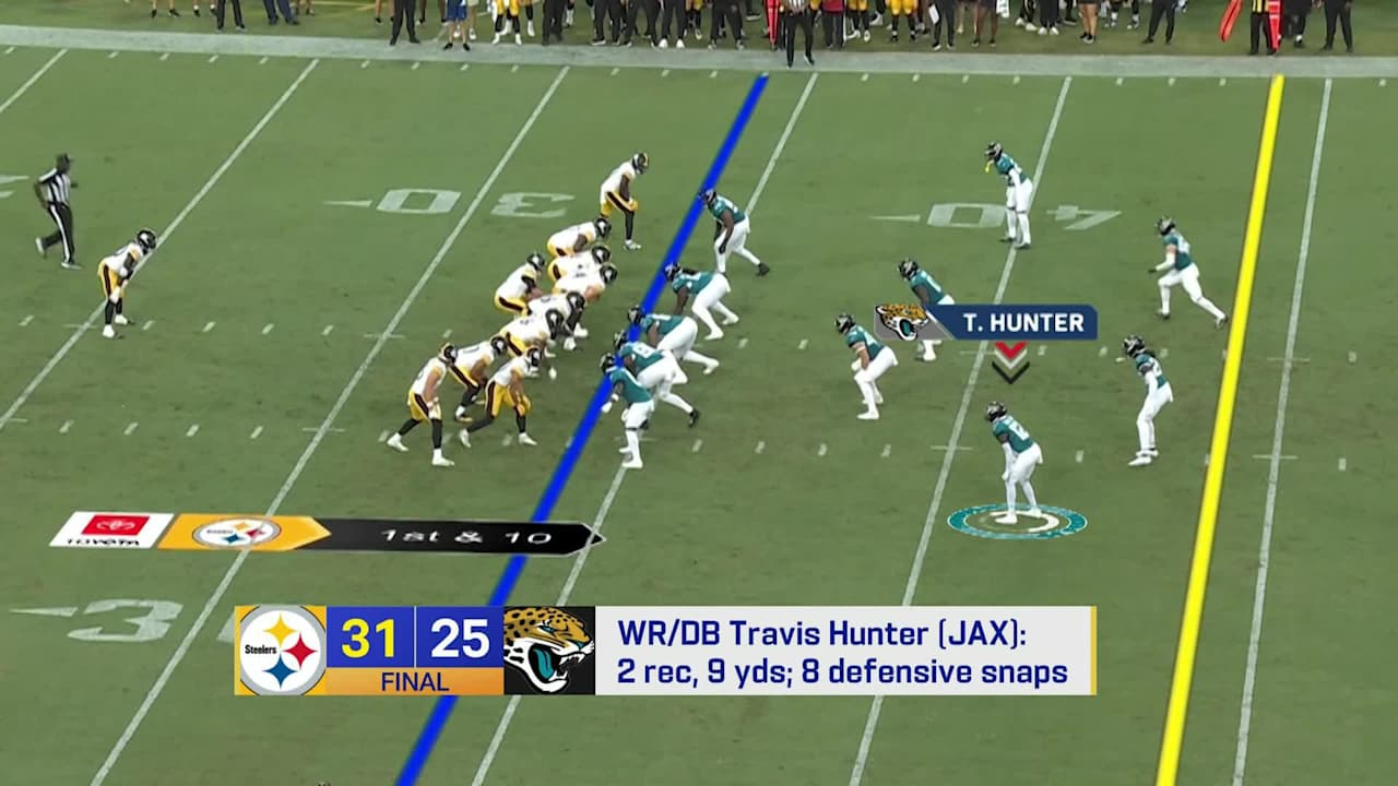 Thoughts on Jacksonville Jaguars wide receiver and cornerback Travis ...