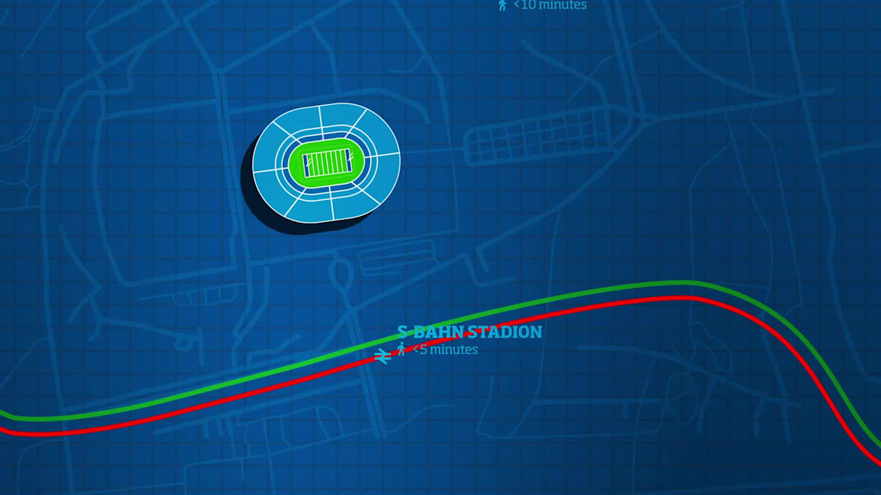 NFL Berlin Game Travel Information