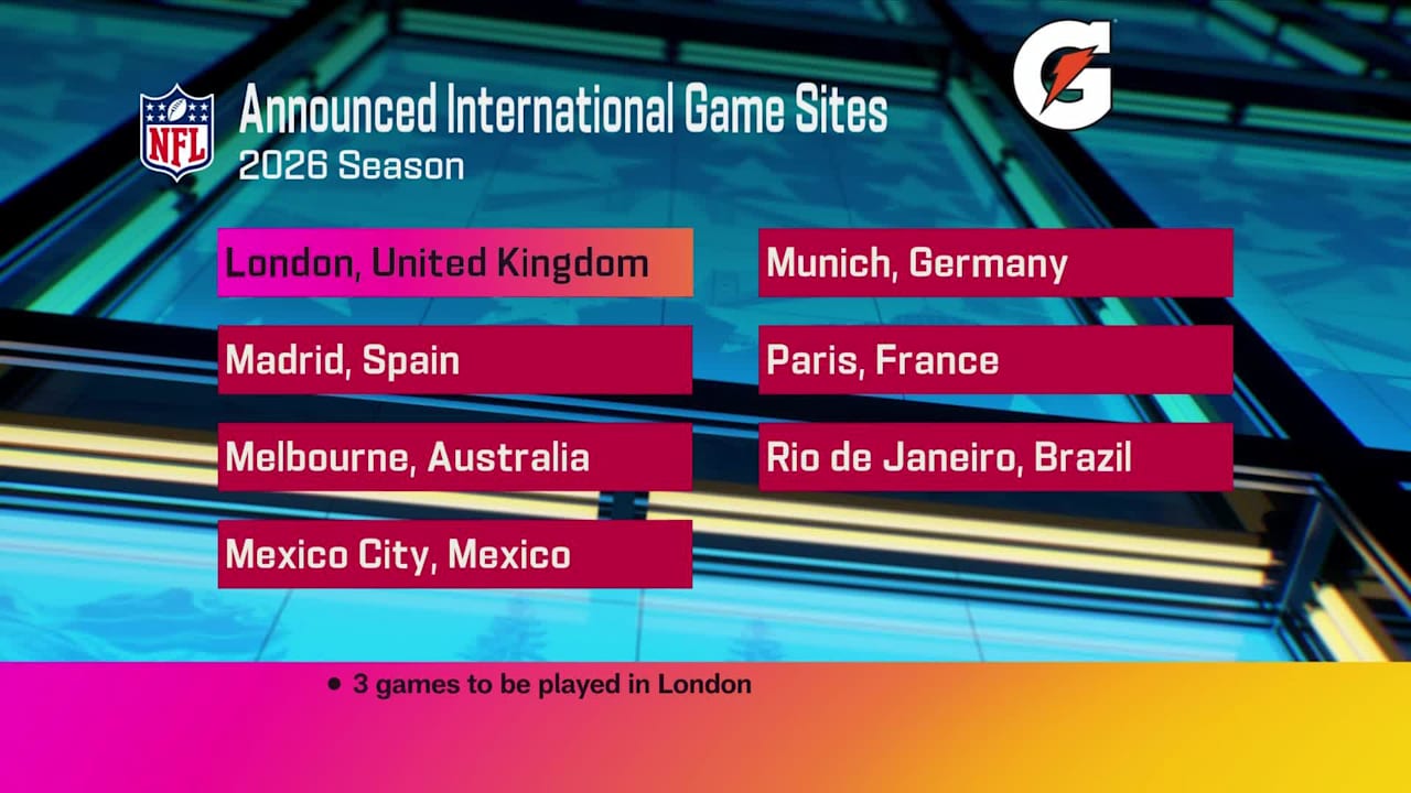 NFL announces 2026 international game sites | 'The Insiders'