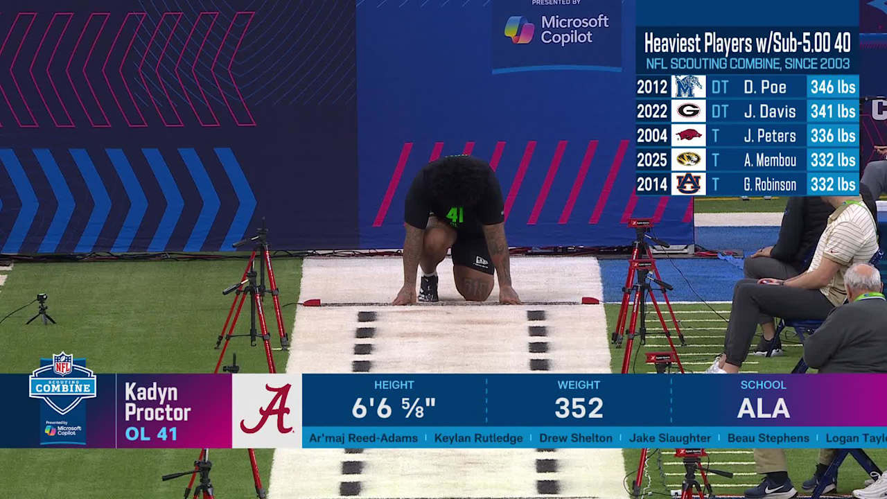 Tackle Kadyn Proctor runs official 5.21-second 40-yard dash at 2026 combine
