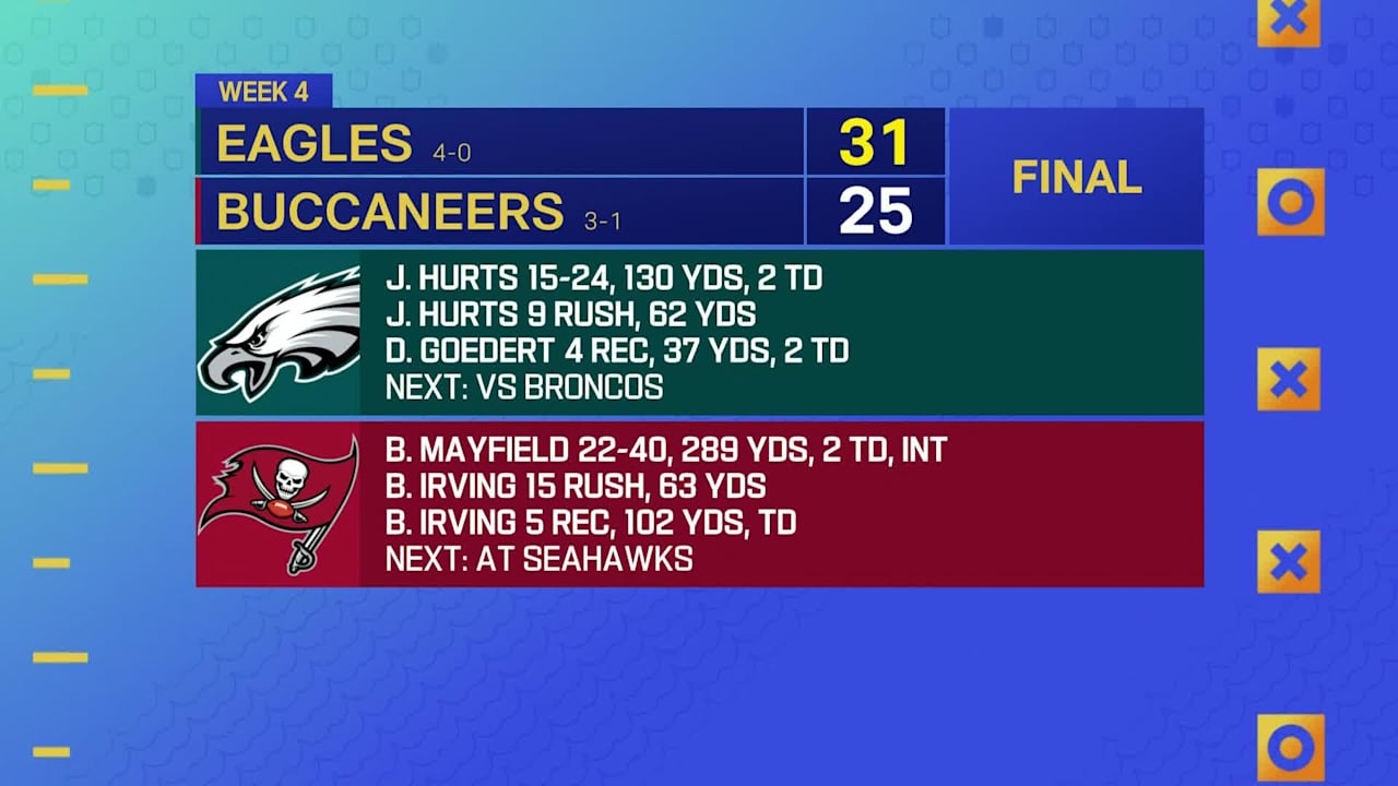 Takeaways from Philadelphia Eagles Week 4 win vs. Buccaneers | 'GMFB'