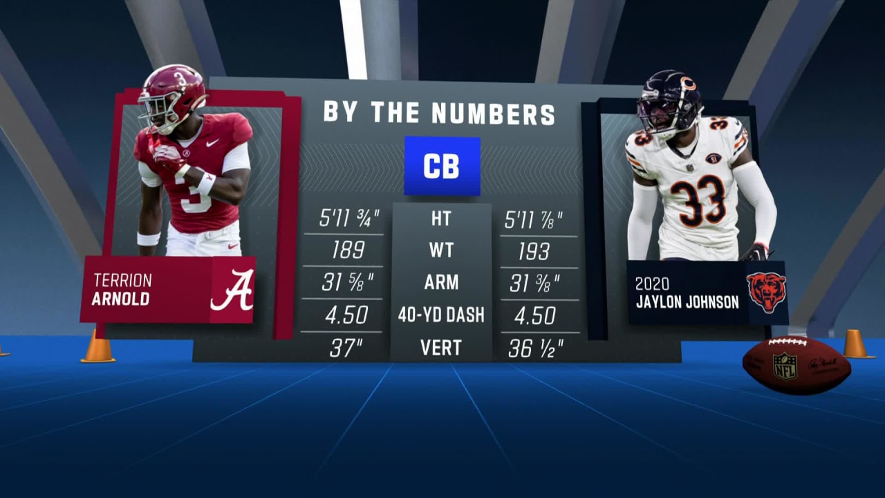 NFL Network's Daniel Jeremiah says cornerback Terrion Arnold is 'near ...