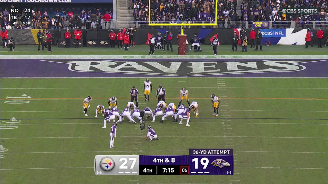 Baltimore Ravens kicker Tyler Loop's third field goal of day trims ...